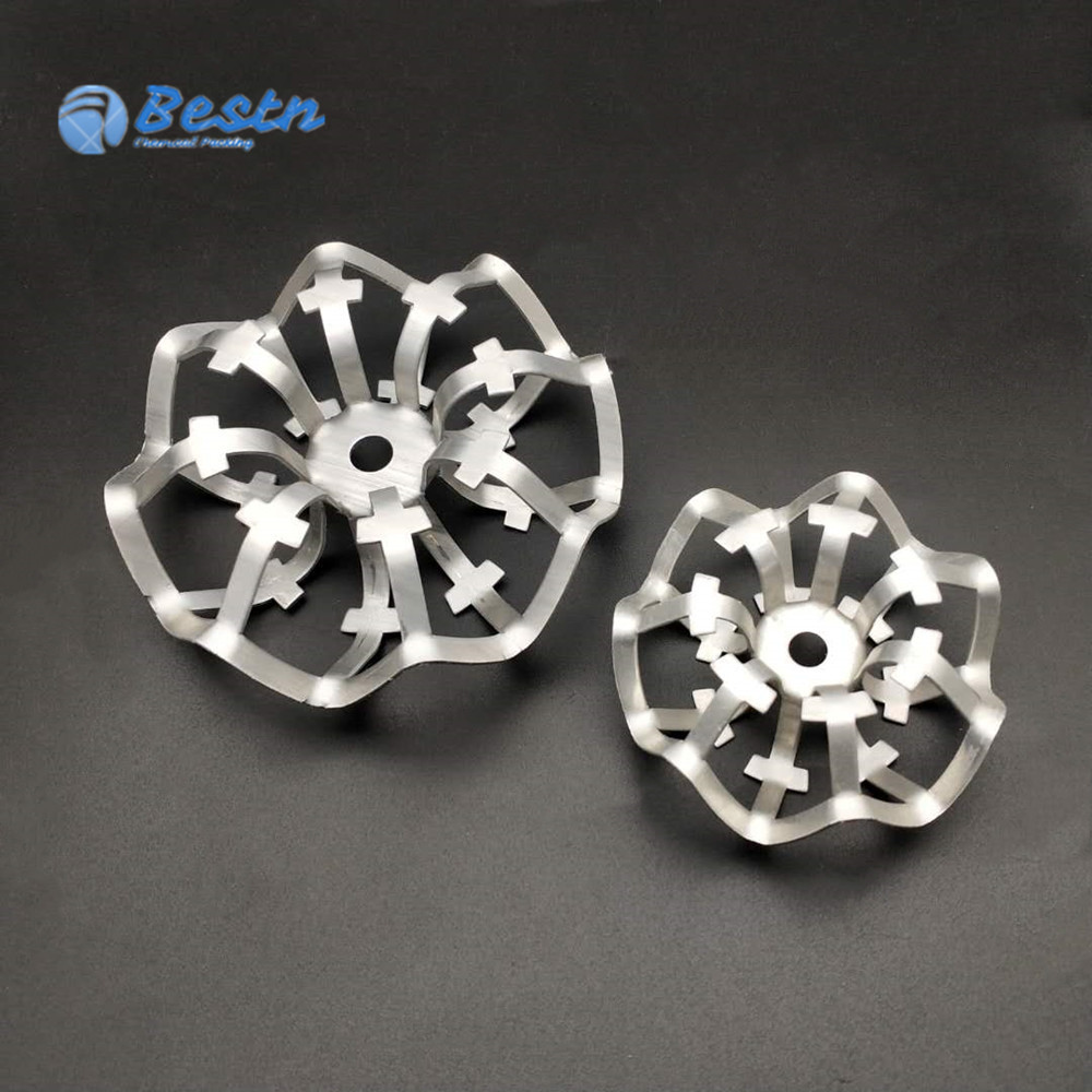 China 50mm 75mm Metal Tellerette Ring Metal Teller Rosette Ring ...